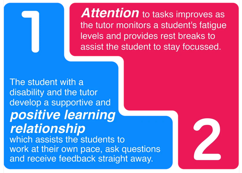 WHY USE A SPECIAL EDUCATION TUTOR? - Small Steps Learning