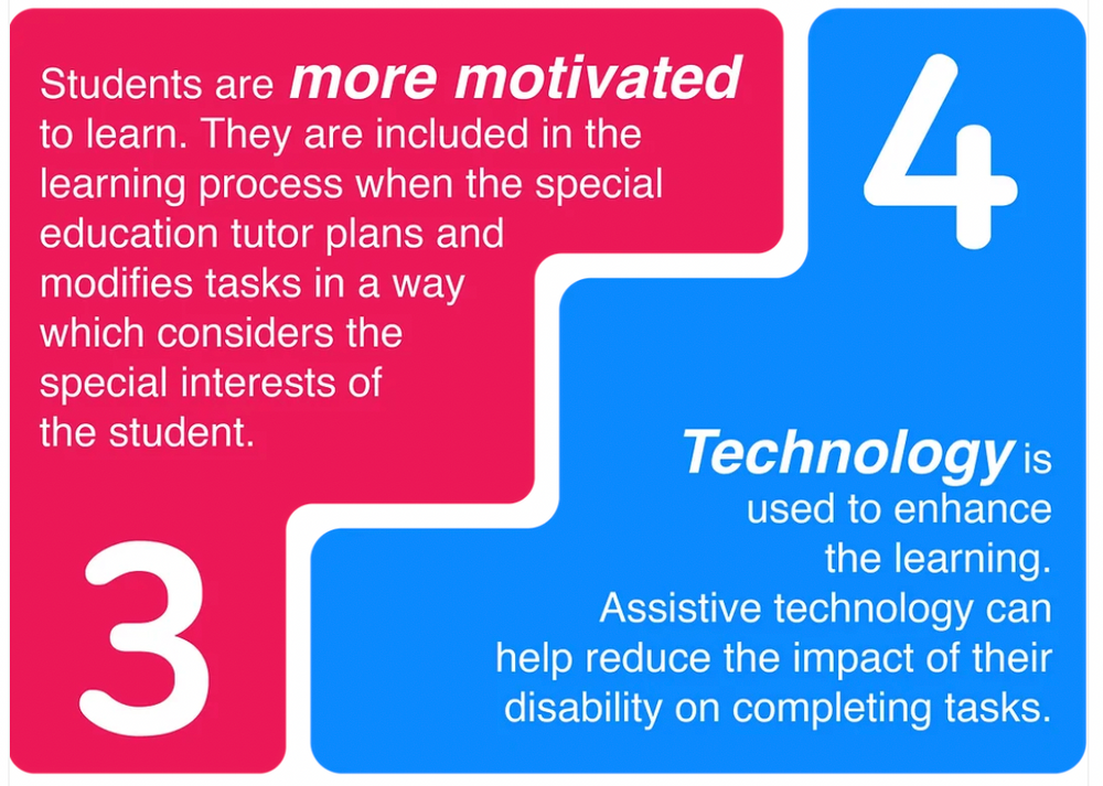 WHY USE A SPECIAL EDUCATION TUTOR? - Small Steps Learning